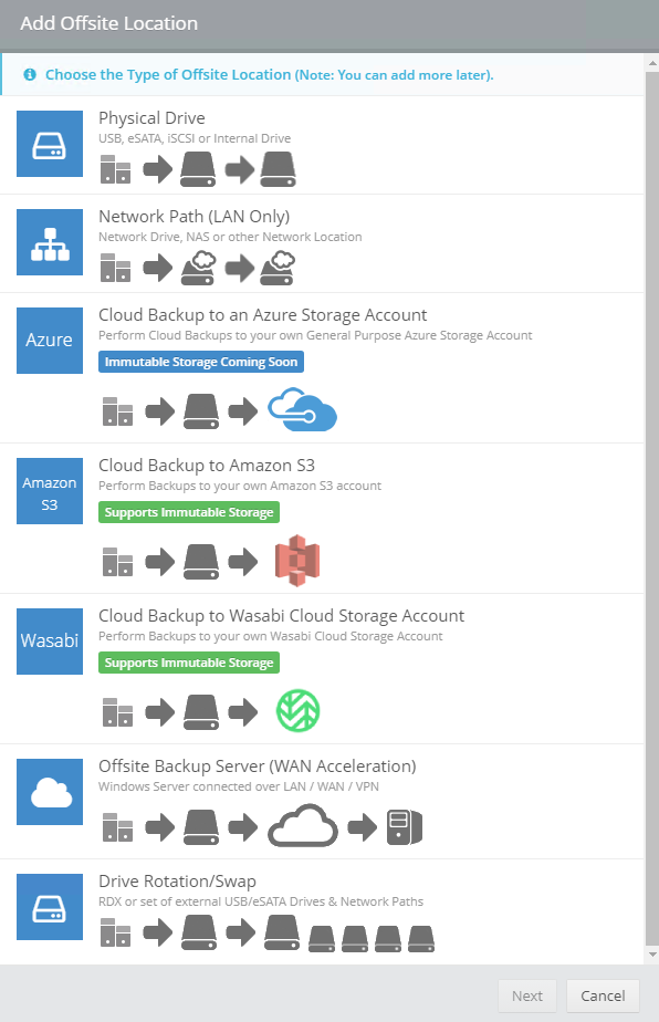 Selecting Offsite Copy Locations – Hornetsecurity KnowledgeBase