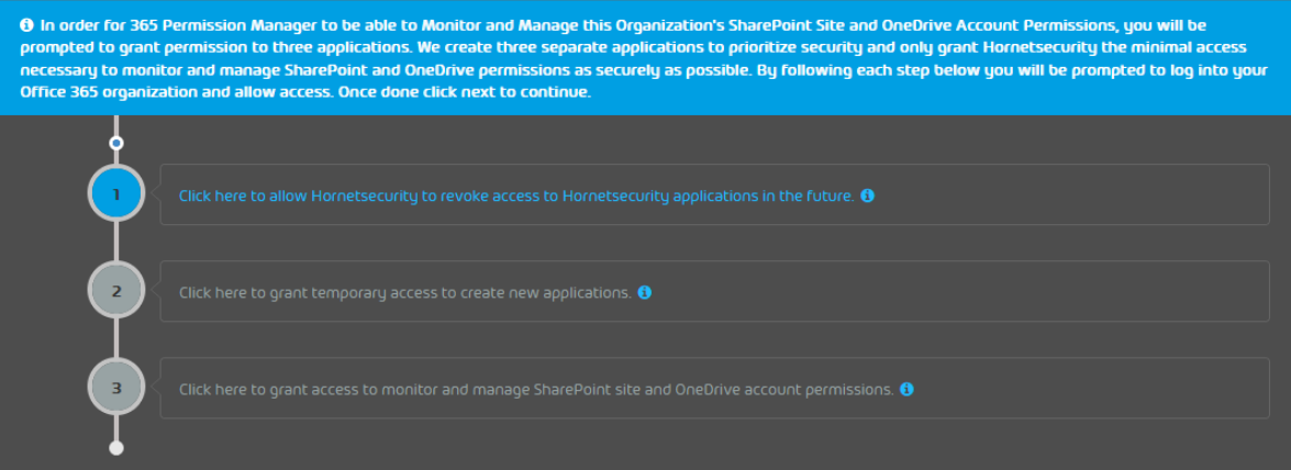 Adding your Microsoft 365 Organization – Hornetsecurity KnowledgeBase