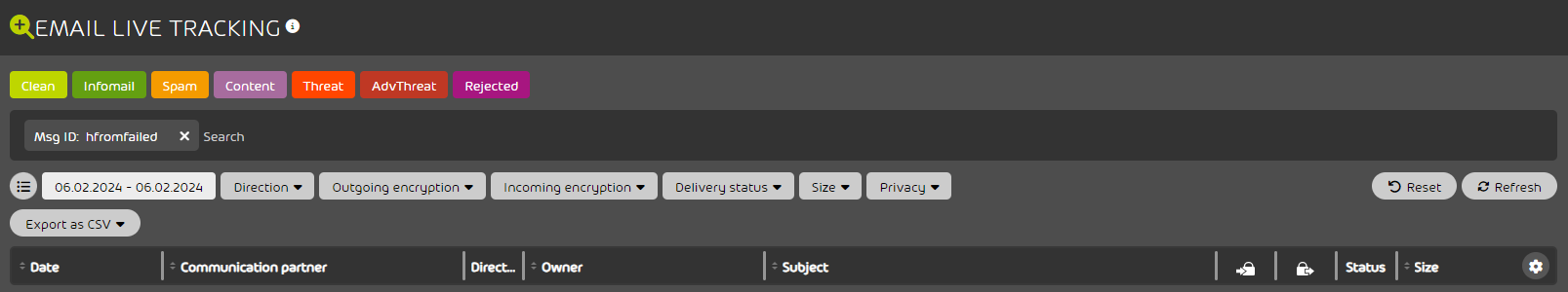 Enhancing RFC-compliance for message header from addresses – Hornetsecurity KnowledgeBase