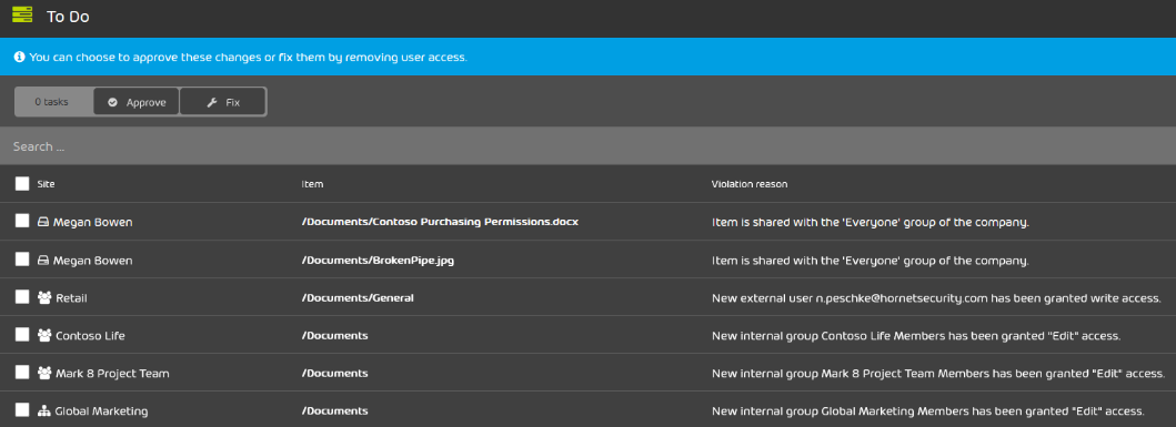 Auditing Violations (Site Owners) – Hornetsecurity KnowledgeBase