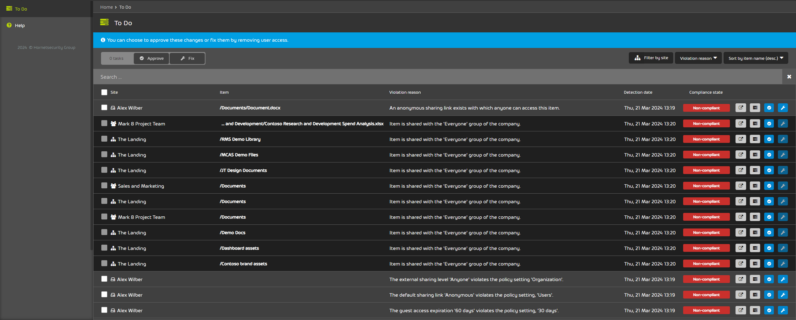 Auditing Violations (Site Owners) – Hornetsecurity KnowledgeBase