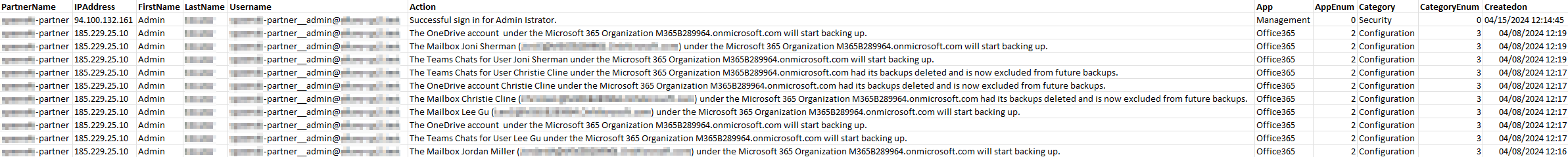 Export of Audit Report – Hornetsecurity KnowledgeBase