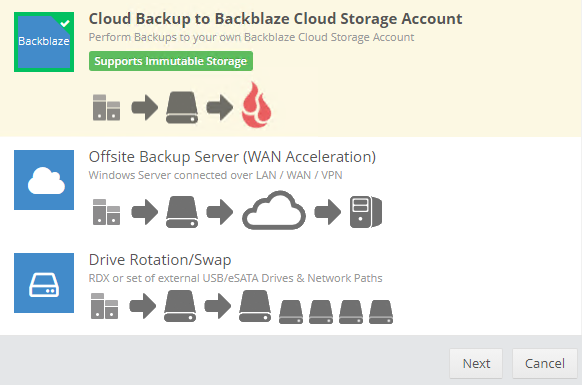 How to set up Offsite Copies to a Backblaze Cloud Storage Account ...