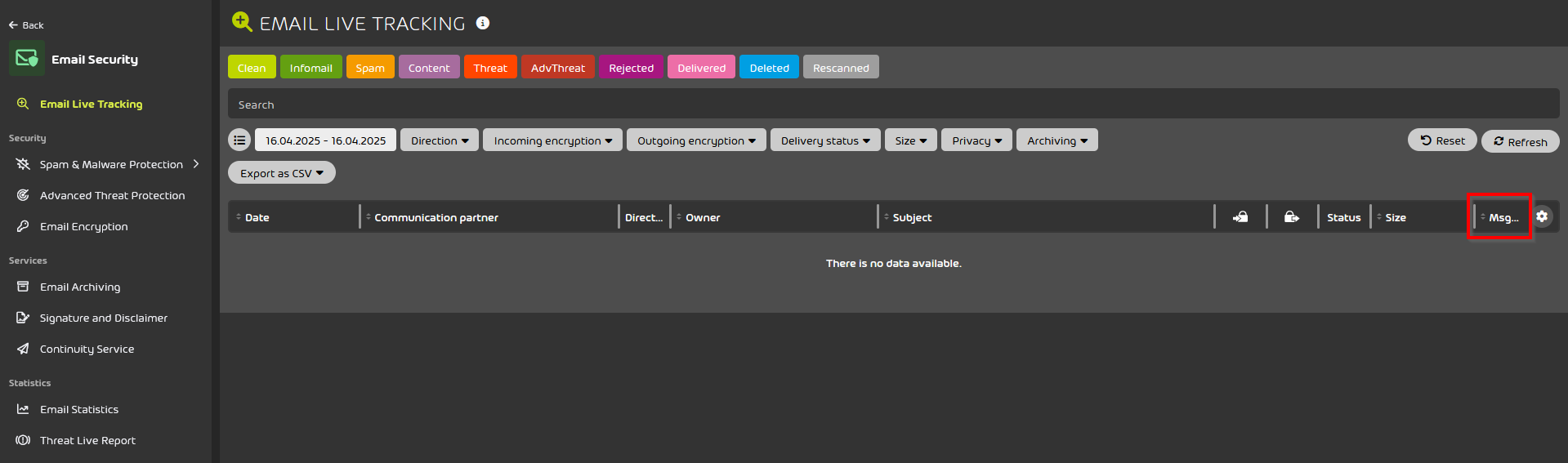 About the MSG ID – Hornetsecurity KnowledgeBase