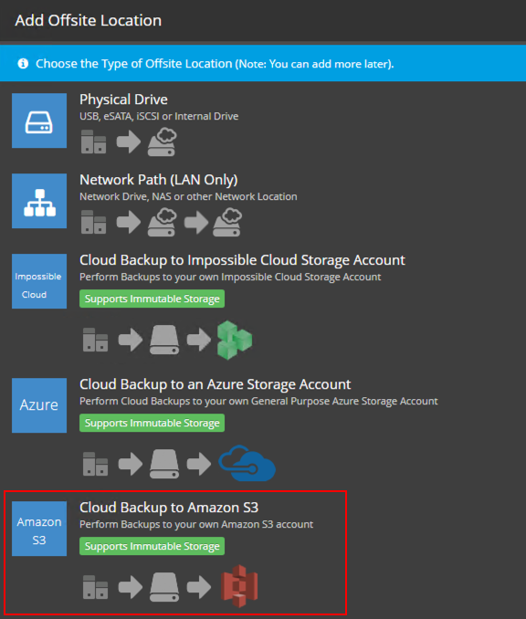 How to set up Offsite Copies to Amazon S3 – Hornetsecurity KnowledgeBase
