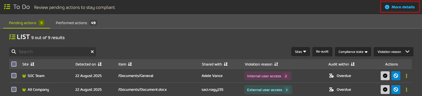 Auditing Violations (Site Owners) – Hornetsecurity KnowledgeBase