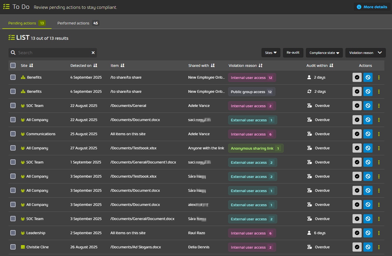 Auditing Violations (Admins) – Hornetsecurity KnowledgeBase