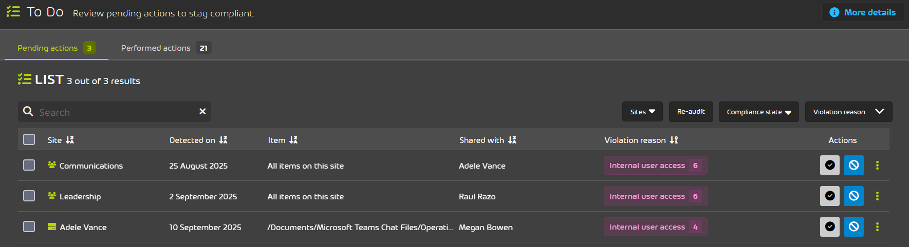 Auditing Violations (Site Owners) – Hornetsecurity KnowledgeBase